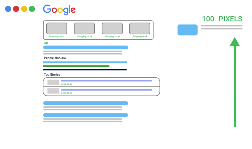 Τί είναι το Pixel Rank - 2ΝΕΤ